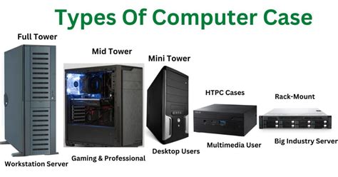 What Is A Computer Case Types Components And Functions Simitech