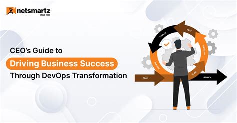 Ceos Guide To Driving Business Success Through Devops Transformation