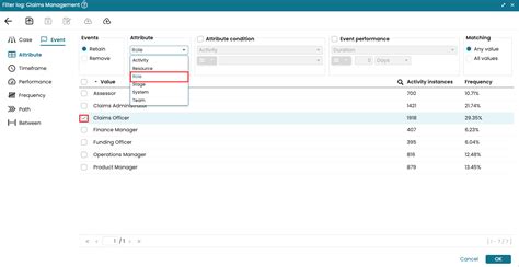 Types Of Filter Criteria — Apromore Documentation Types Of Filter Criteria — Apromore Documentation