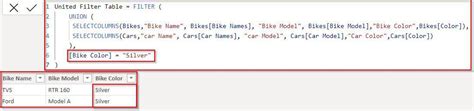 Power BI Union Two Tables With Examples SharePoint Microsoft Power Platform Tutorials