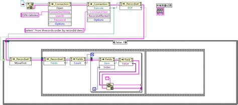 Labview操作mysql数据库4 编程实例（含源程序下载链接）labview数据存入mysql数据库 Csdn博客