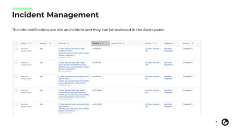 Dwh Monitoring System Ppt Free Download
