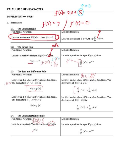 Differentiation Rules Pdf Trigonometric Functions Derivative