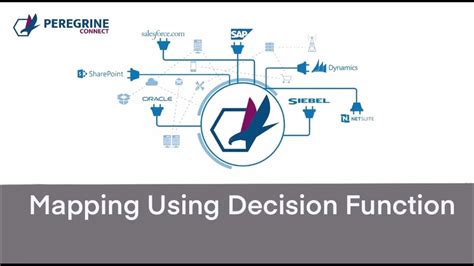 advanced function decision function youtube
