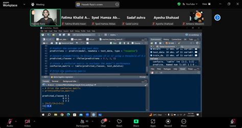 Fatima Khalid Awan On Linkedin Mentorship Important Confusing Matrices Favourite Learned