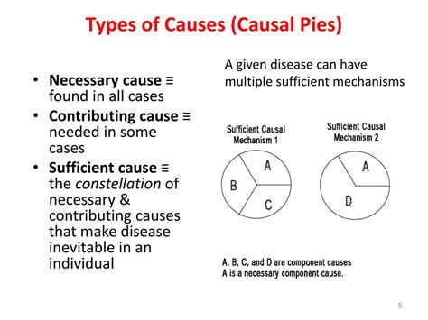 Ppt Causal Concepts Powerpoint Presentation Free Download Id2359408