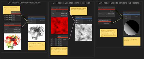 Blog New Shader Graph Node Reference Samples Technical Articles
