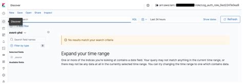 How To Aggregate And Visualize Aws Health Events Using Aws