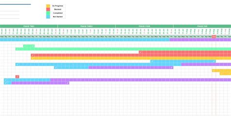 I Have Completed A Fully Interactive Project Management Gantt Chart With Dependency Engine