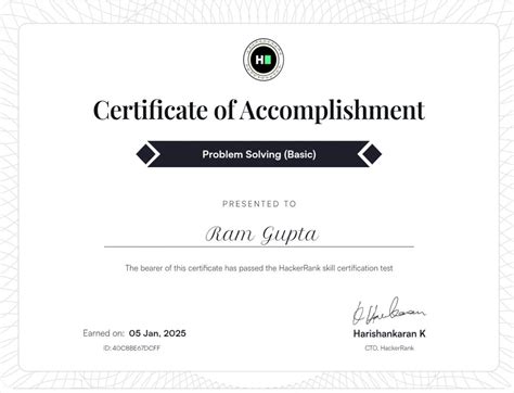 Ram Gupta On Linkedin Hackerrank Certified Programming