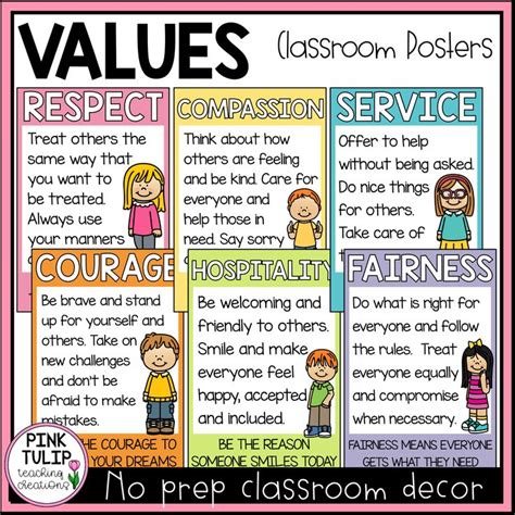 Values Posters Classroom Decor Social Emotional Learning Values