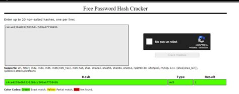 Day 018 Fromzerotohacker Authentication Bypass