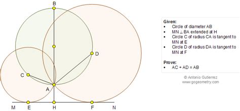 Whats A Chord Geometry Todoseka