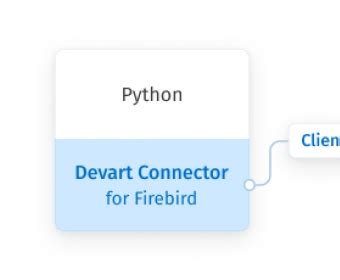 Firebird Python Connector By Devart Software Informer
