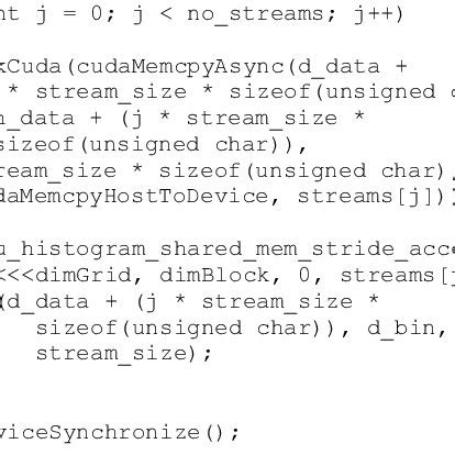 Code Snippet Of Stream Implementation Download Scientific Diagram