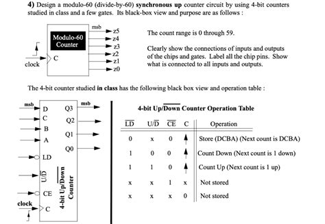Solved 4 Design Modulo 60 Divide 60 Synchronous Counter Circuit