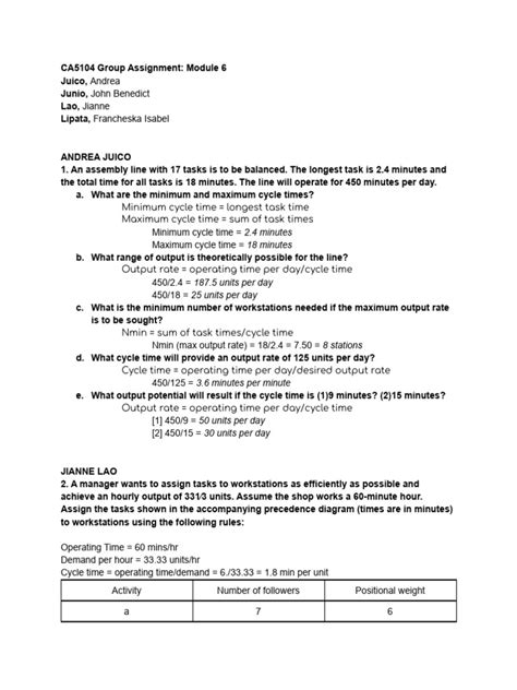 1a8 Group 5 Module Assignment 6 Pdf