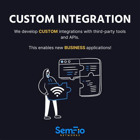 Semfio Networks On Linkedin Wifidevops Api Integrations