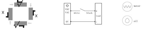 What Is A Flow Switch Sensor SenTec