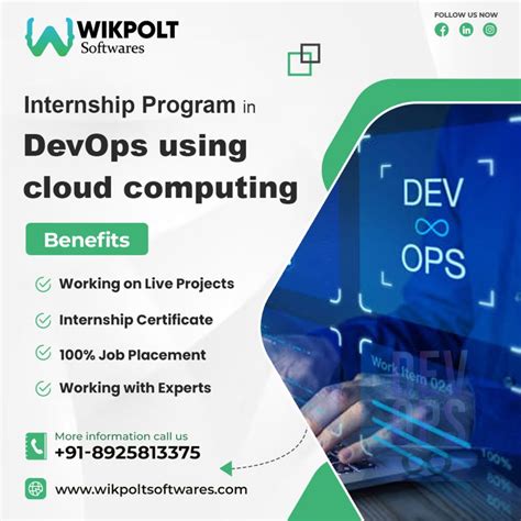 Wikpolt Softwares On Linkedin Devops Devopsinternship 20 Comments