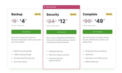 Full Vs Incremental WordPress Backups A Complete Guide
