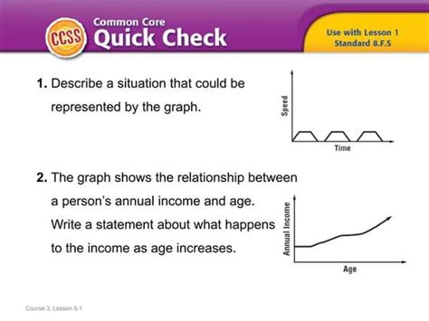 7 Lesson 4 1 Terminating And Repeating Decimals Pptx Education