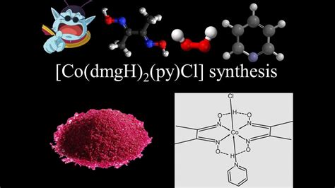 Cobaloximes Models Of Vitamin B12 At Evelyn Turner Blog