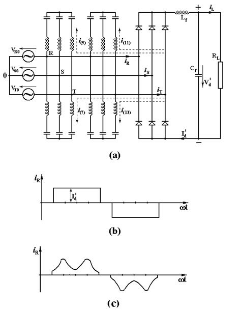 3 Phase 6 Pulse Rectifier