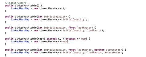 Programming For Beginners Linkedhashtable Implementation In Java