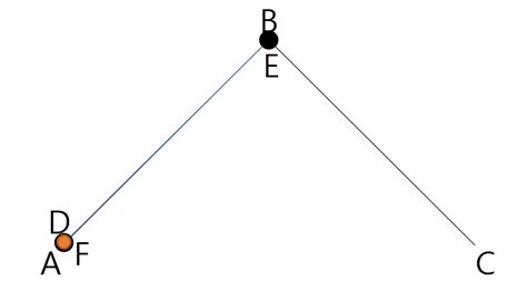 Unity 베지어 곡선bezier Curves 구현해보기 Nights Devlog