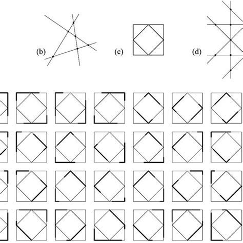 An Example Of Indeterminate Projective Embedding Using One Registration