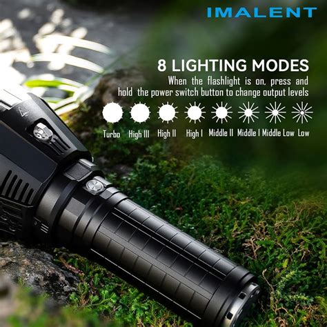 IMALENT - Rechargeable Flashlight Buytronics | Dubai, UAE