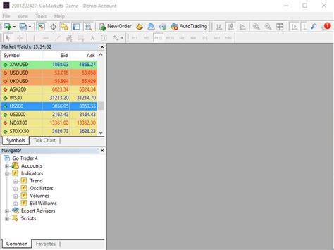 Metatrader 4 Tips And Tricks Bespoke Coding
