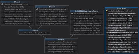 small meshes cause editor to freeze on entering playmode unity engine