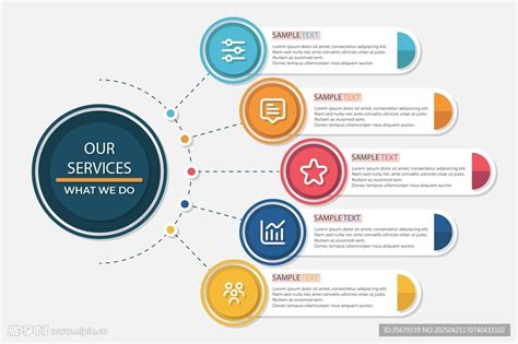 多彩信息图表展示流程设计图 广告设计 广告设计 设计图库 昵图网