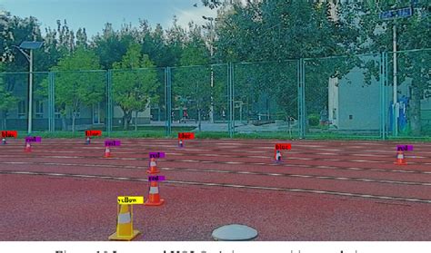 Figure 10 From Research On Target Detection Algorithm Based On Improved Yolo Semantic Scholar