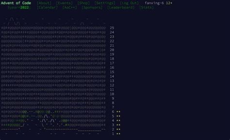 c 20 advent of code day 6 tuning trouble 知乎