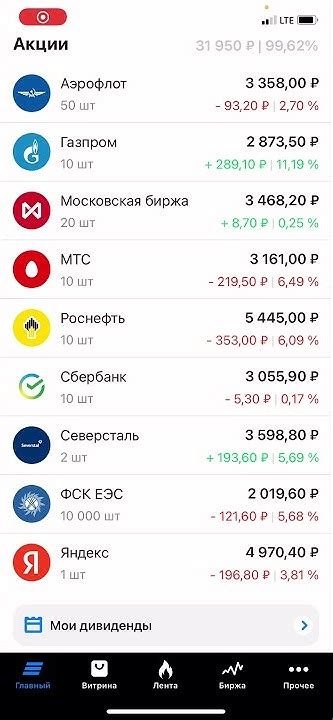 СЛОЖНЫЙ ПРОЦЕНТ В ИНВЕСТИРОВАНИИ ПОРТФЕЛЬ НА ВЫХОДНЫХ РОССИЙСКИЕ АКЦИИ ВТБ МОИ ИНВЕСТИЦИИ