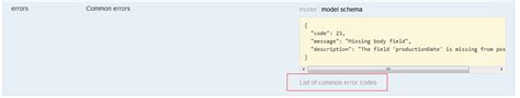 Java Unable To Insert An Html Link To Common Error Codes In Swagger 2