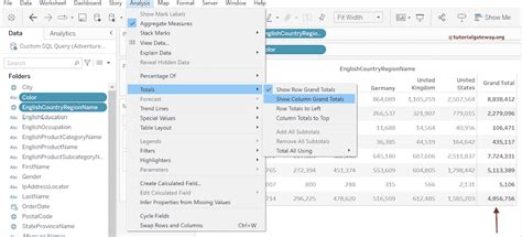 How To Add Row And Column Totals In Tableau