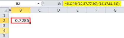 SLOPE Function In Excel Formula Examples How To Use SLOPE