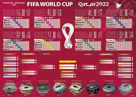 Wall Poster World Cup 2022 Qatar Rworldcup