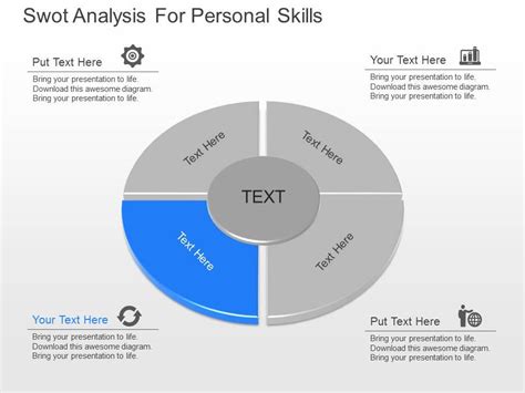 Ppts Swot Analysis For Personal Skills Powerpoint Template PowerPoint