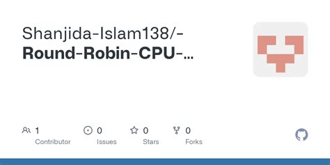 Github Shanjida Islam138 Round Robin Cpu Scheduling