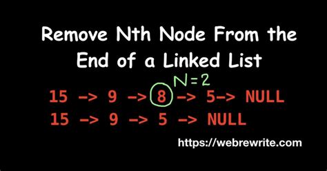 Remove Nth Node From The End Of A Linked List Multiple Approaches