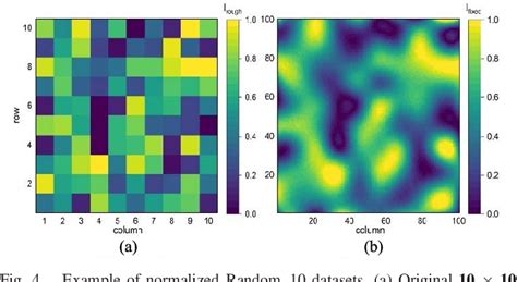 Figure 1 From Calculation Of Photoionization Rates During Streamer Discharge Using Neural
