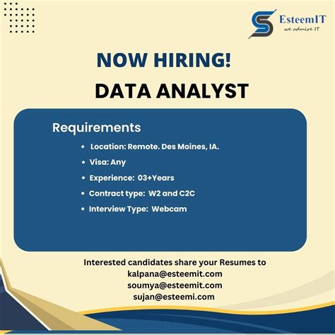 Esteemit On Linkedin Dataanalyst Dataanalysts Dataanalysis Dataanalystjobs Dataanalystjob…