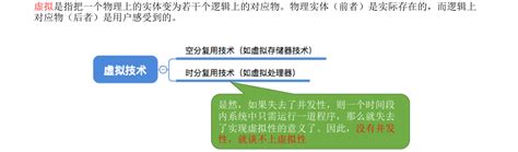 操作系统笔记（王道考研） 第一章：计算机系统概述 王道考研操作系统 csdn博客