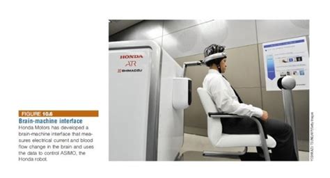 Brain Computer Interfaces Flashcards Quizlet