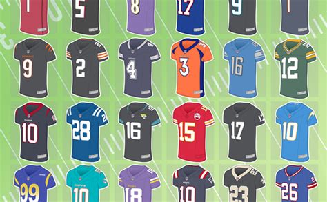 Football Jersey Coloring Book All 32 Teams Jerseys Ready